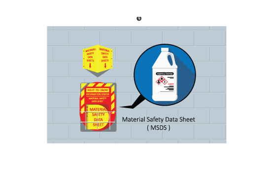 SDS on Demand | ERA Environmental